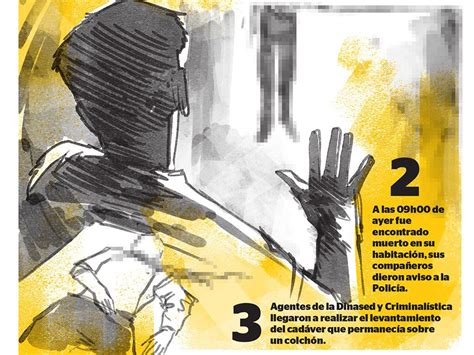 Un Hombre Fue Ahorcado En Una Clínica El Diario Ecuador