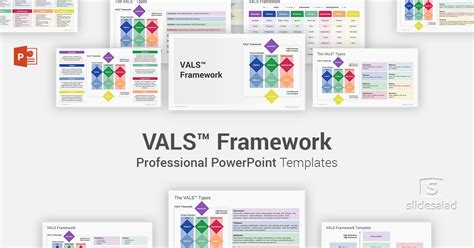 VALS Framework PowerPoint Template Designs SlideSalad