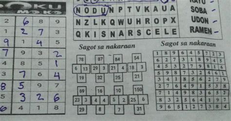 Tupang Pula Kung Walang Sagot Mali Ba Ang Tanong