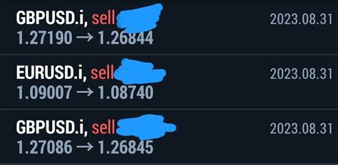 Study Of Today S Price Action On Gbpusd This Is The Same Thing I Ve