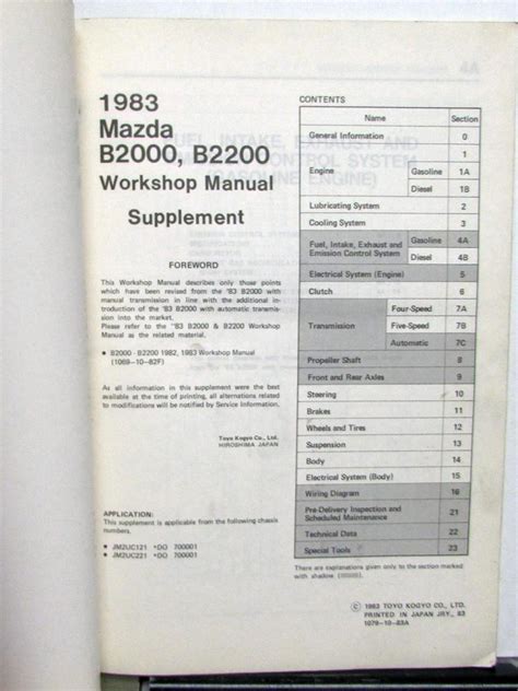 1983 Mazda B2000 B2200 Pickup Truck Service Shop Repair Manual Supplement