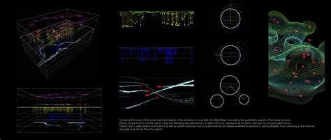 AA Babe Of Architecture Projects Review 2012 DRL Phase 1 Linear Complex