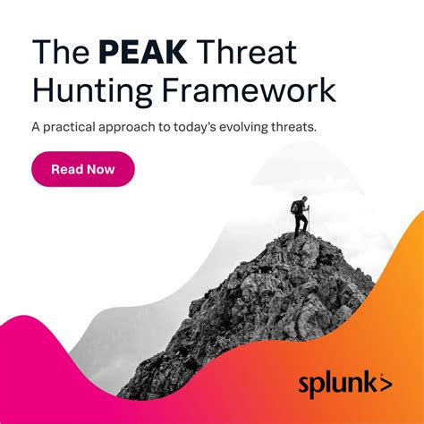 Splunk On Linkedin The Peak Threat Hunting Framework Splunk