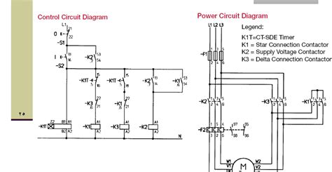 figure 28 plc exercises ladder diagram programming