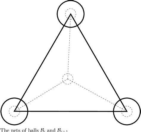 Figure 4 1 From Maps With Symplectic Graphs Semantic Scholar