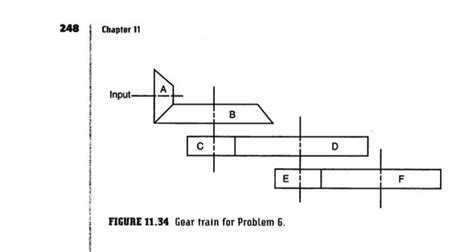 Solved For Problems 3 Through 7 Determine Gear Ratio Chegg Com