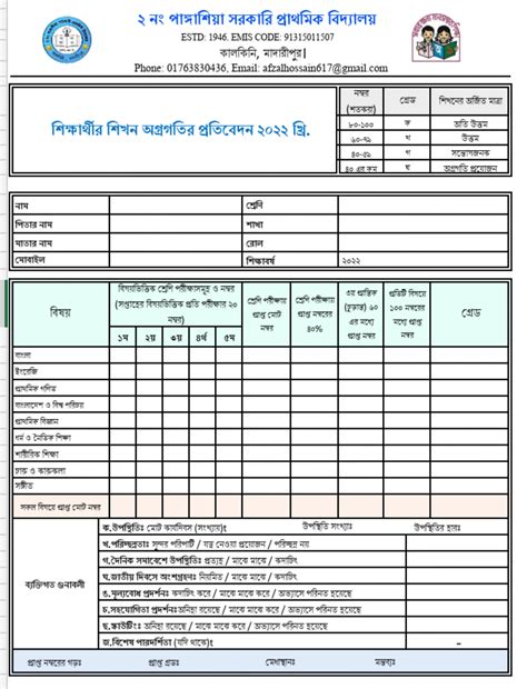 শকষরথর অগরগত পরতবদন ২০২২ babe Progress Report 2022 ICT Education Service