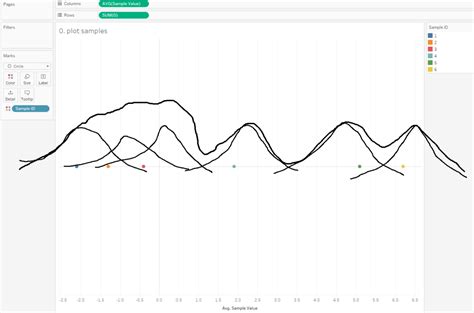 Language Sex Violins Other How To Create Violin Plots In Tableau