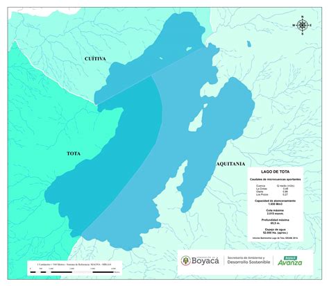 informe a acueductos vigilados que suministran agua a instituciones