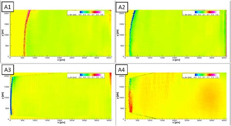 Second Iteration Of Deflection Fields Of Cameras A1 A4 Download Scientific Diagram