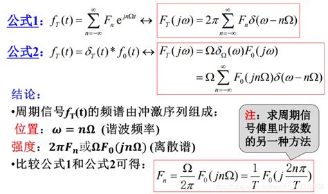 【信号与系统】（十八）傅里叶变换与频域分析——周期信号的傅里叶变换 Csdn博客
