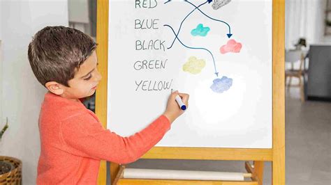 How Multimodal Learning Transforms Education