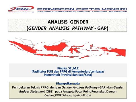 GENDER ANALYSIS PATHway WOMAN AND MAN Ppt
