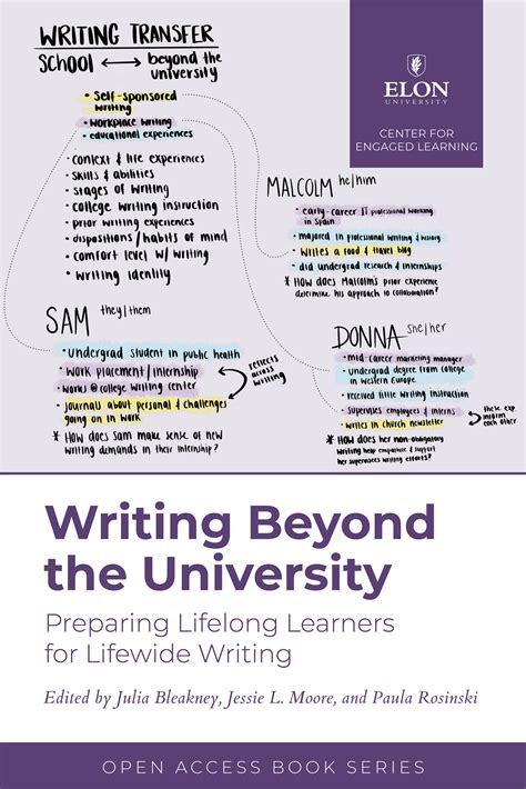 Homepage Center For Engaged Learning