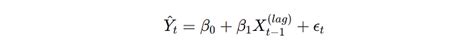 Analyzing The Impact Of Lagged Features In Time Series Forecasting A