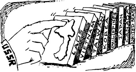 Domino Theory Political Dictionary