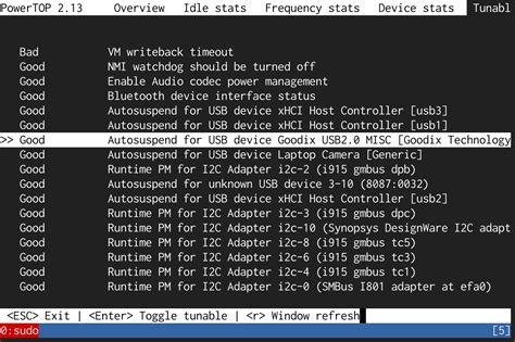 TRACKING Linux Battery Life Tuning Linux Framework Community