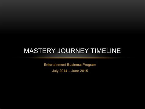 Mastery Journal Timeline Pptx