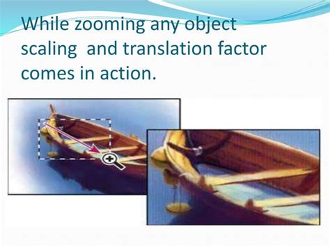 Window To Viewport Transformation In Computer Graphics Withpptx