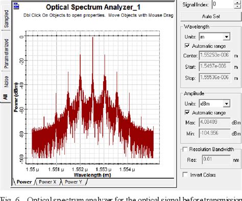 Figure 6 From Design Of Millimeter Wave Based Radio Over Fiber For 5g Applications Semantic