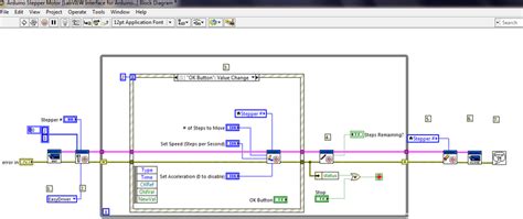 8 Control Panel Of Stepper Motor In LabVIEW A Model Without Controller Download Scientific