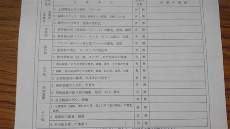 屋外広告物安全点検の費用。 看板のことなら熊本のヤヒロ広告社