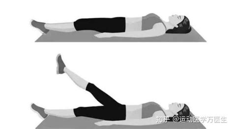 内侧副韧带损伤——最容易保守治疗痊愈的韧带伤 知乎