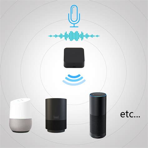 Universal Intelligent Smart Wifi Remote Controller Grandado