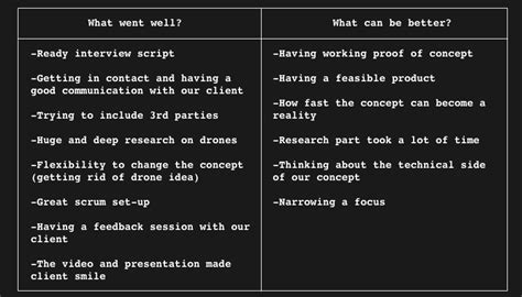 Automated Quality Check On Behance Automated Quality Check On Behance