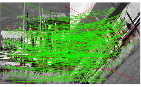 Matching Correspondences By Sift Detector Descriptor Green Lines In Download Scientific