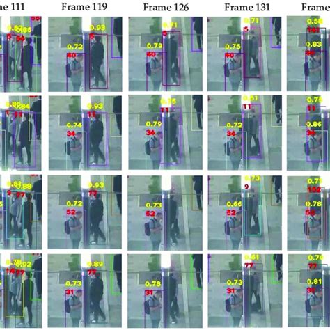 Occlusion Processing Of Mot16 03 Pedestrian Street Sequence First