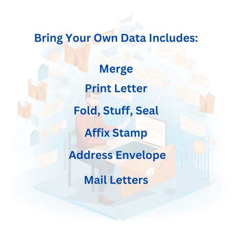 Landflow360 Mail Services Bring Your Own Data Landflow360
