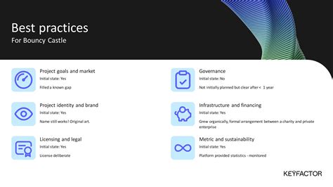 Sustainable Open Source Balancing Business And Community Pdf
