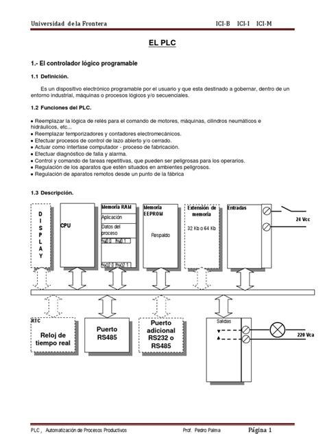01 Manual Twido I C2 Plc Twido Pdf Controlador Lógico Programable