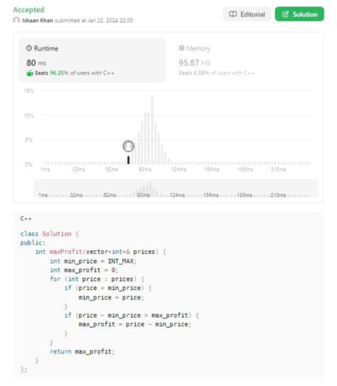 Ishaan Khan On Linkedin Iamangaari Angaarhai Chingariseries