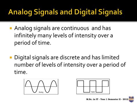 PPT Introduction To Data Communication Lecture O2 Advanced Computer