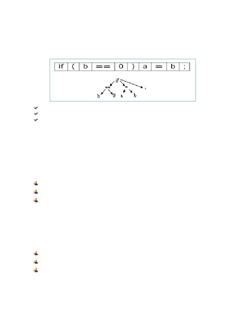 Chapter 3 Syntax Analysis Pdf Parsing Regular Expression
