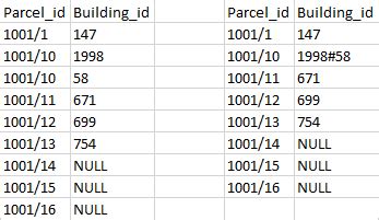 Excel Join Values In One Cell Stack Overflow