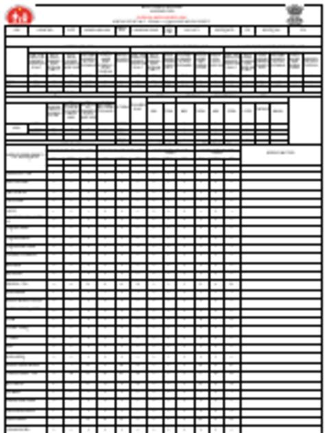 Mht Monthly Report Download Free Pdf Attention Deficit