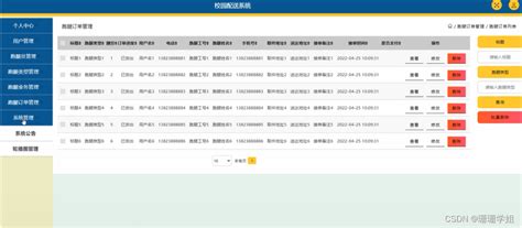 独有源码 Java Jsp校园配送系统fd0z9从不会做毕业设计到成功完成的过程与方法校园跑腿的e R图图片 Csdn博客