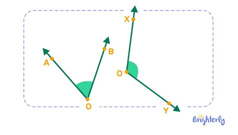 Supplementary Angles Definition With Examples