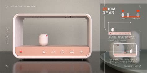 Weather Indicator Behance