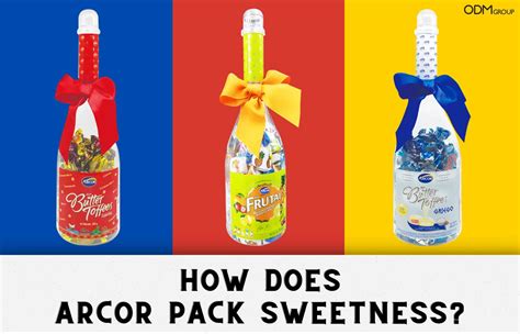 5 Ways This Multi Purpose Packaging Idea Drives Sales