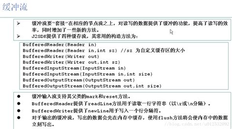 java网络编程详解 csdn博客