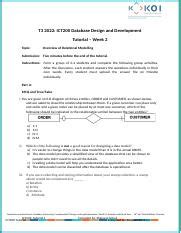 ICT200 T322 Tutorial 2 Docx T3 2022 ICT200 Database Design And