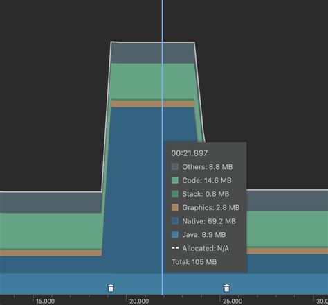 android跨进程传送bitmap chenxin s blog