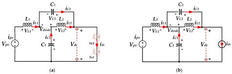 Low Computational Burden Predictive Direct Power Control Of Quasi Z