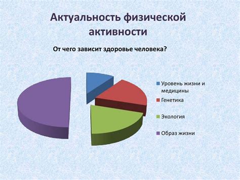 Оздоровительная физическая культура её формы и влияние на организм