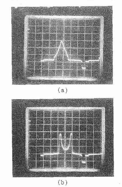 Figure 1 From Development Of Surface Defect Inspection System Using
