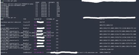 Connecting To Couchbase Running In A Kubernetes Cluster Aws Eks